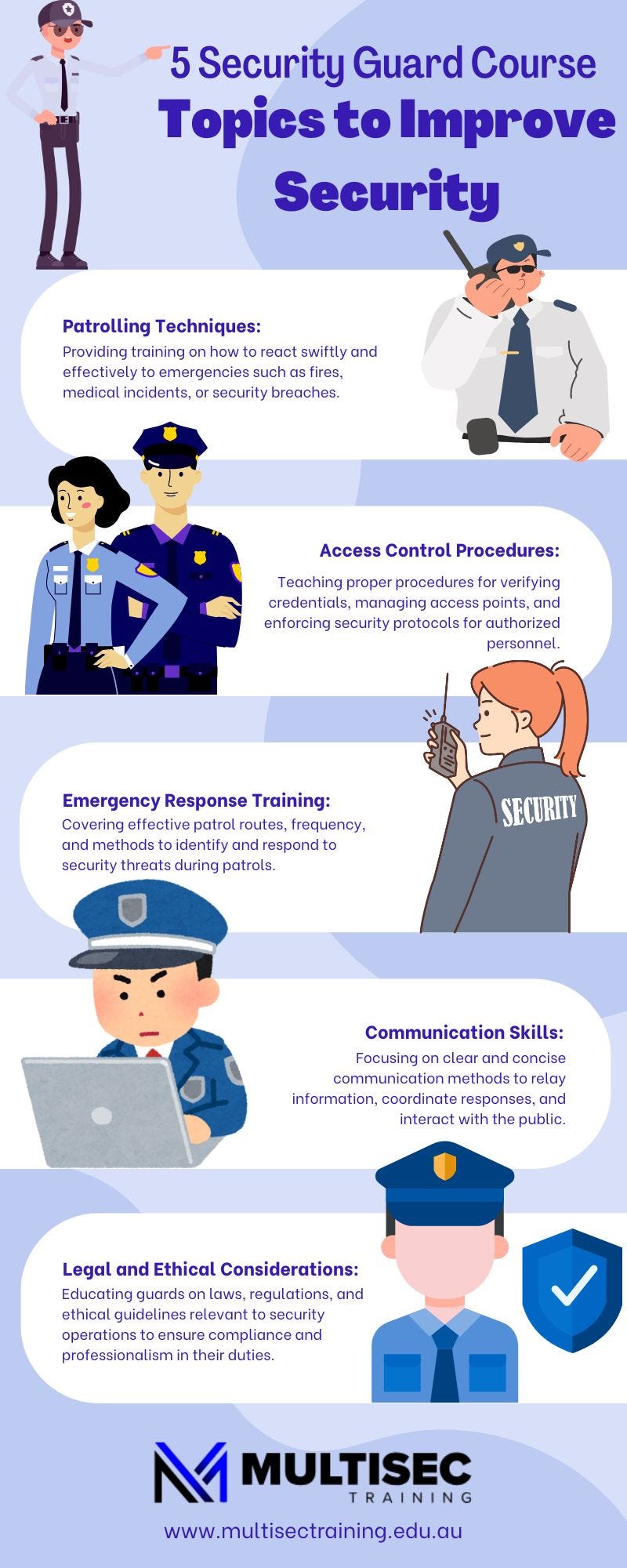 10 Security Guard Training Topics to Improve Security ...