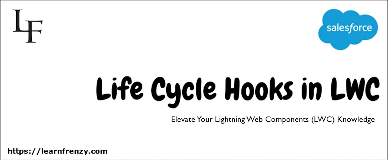 Component Communication In Lwc In The Dynamic World Of Web By Saurabh Samir Medium