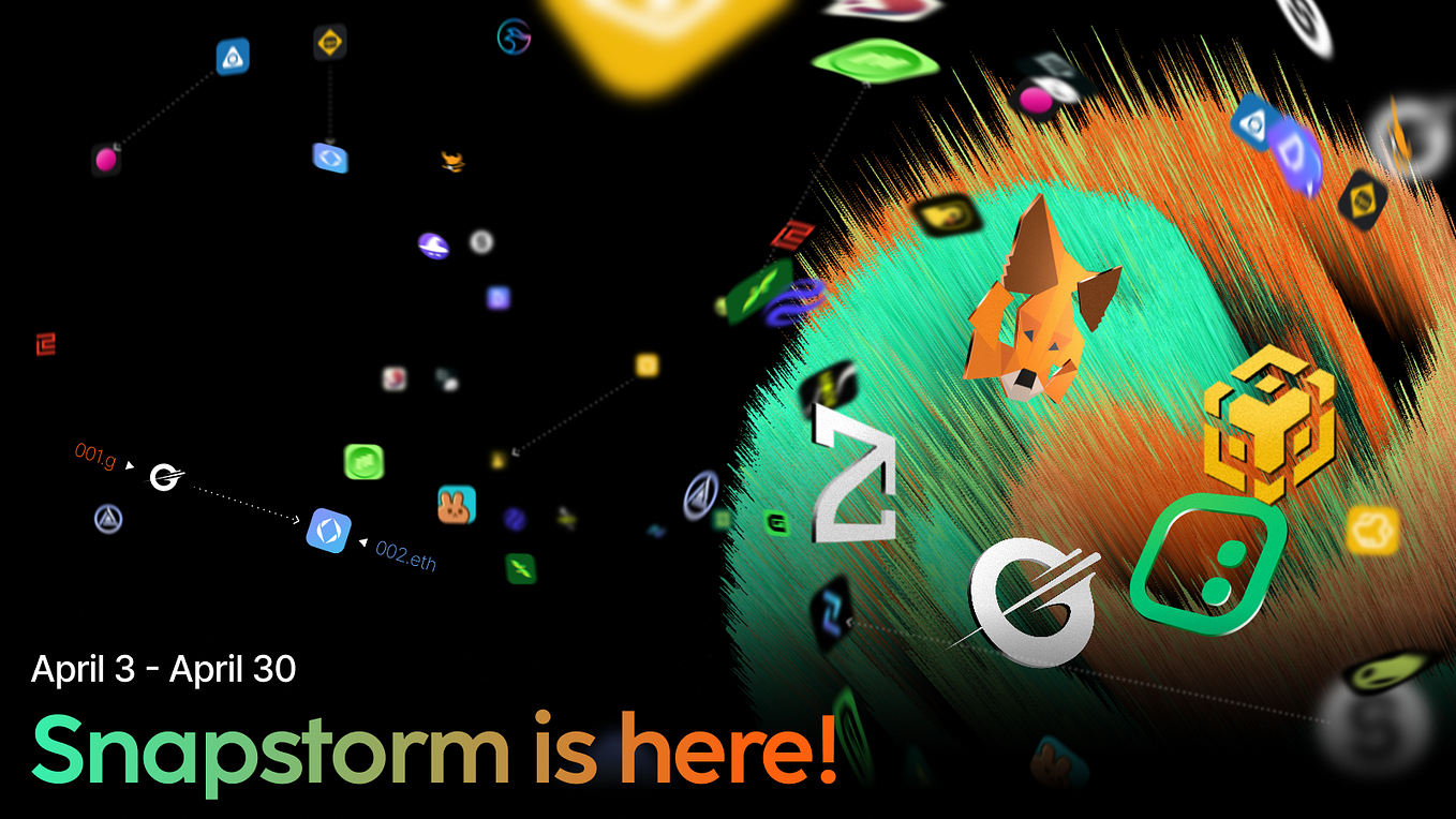 Introducing SPACE ID 2.0: One Place for Digital Identities | by SPACE ...