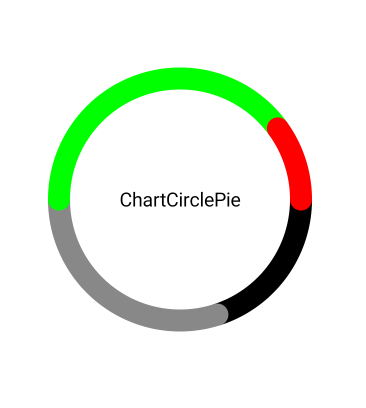 Building a GPT Client for Android with Jetpack Compose in Kotlin | by Tobias Wissmueller | ITNEXT