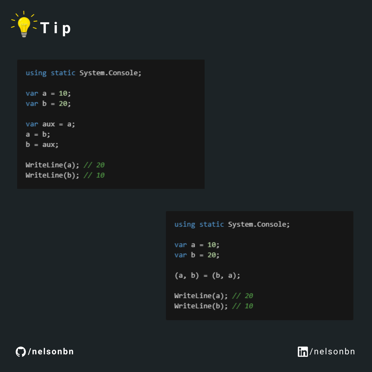 How To Securely Set Environment Variables From A Env File In Docker Compose By Nelson Nobre