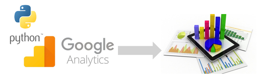 Multi-Channel Attribution Model with Python | by Sheranga Gamwasam | Analytics Vidhya | Medium