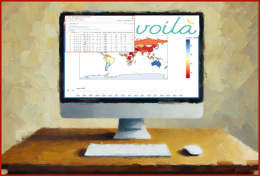🌟 Introducing Dash 🌟 Create Reactive Web Apps In Pure Python By Plotly Plotly Medium