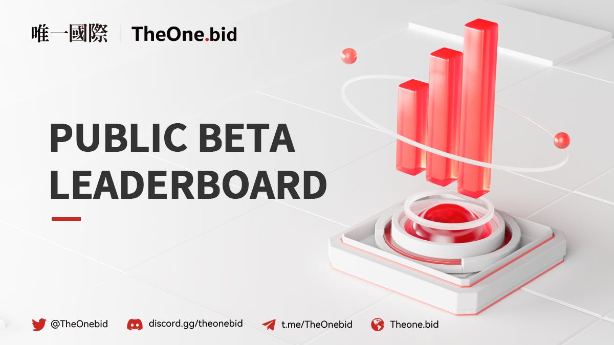 The rewards for the “Phase 2 Public beta Leaderboard” have been fully ...