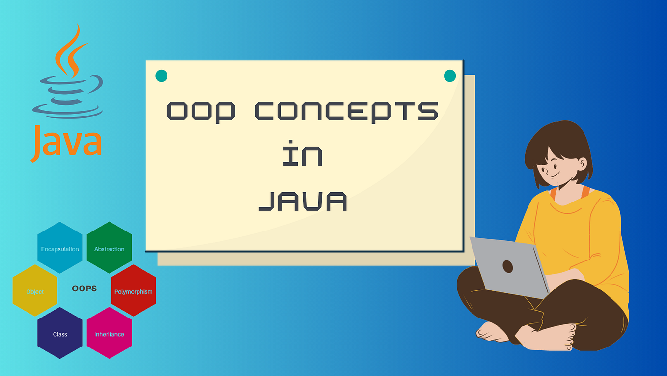 World Of Design Patterns In Java 👋 Hello Coders By Chamali Ranawake 4417