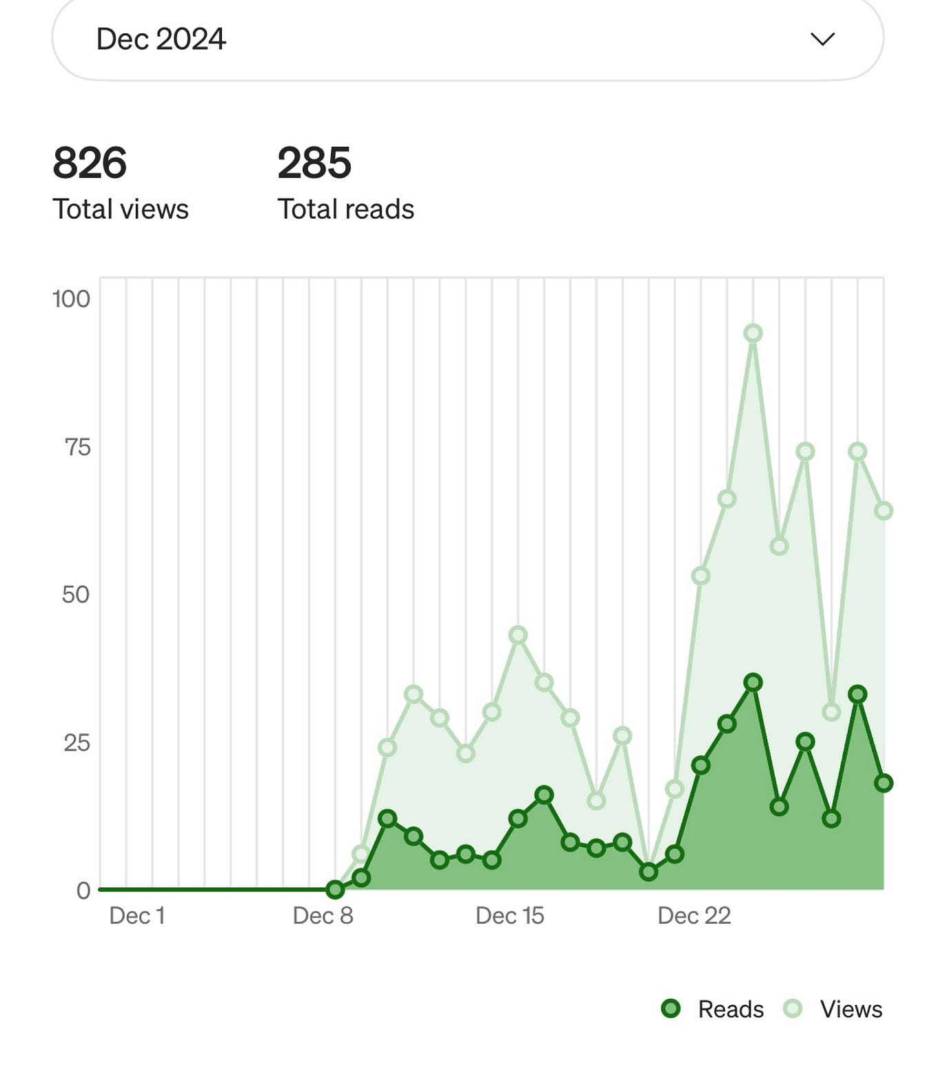 7 Tips to Improve Your Mental Health | by Shaloo Walia | Write A Catalyst | Jan, 2025 | Medium