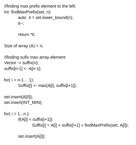 How to create an unordered_map with pair as key in C++ - Rohit Singh ...