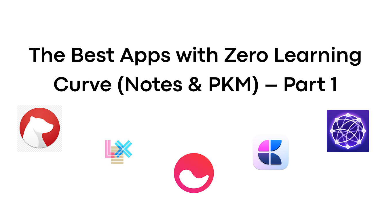 Motion App Review: A Deep Dive into the AI-Powered Productivity App | by Jose Rodríguez | The ...