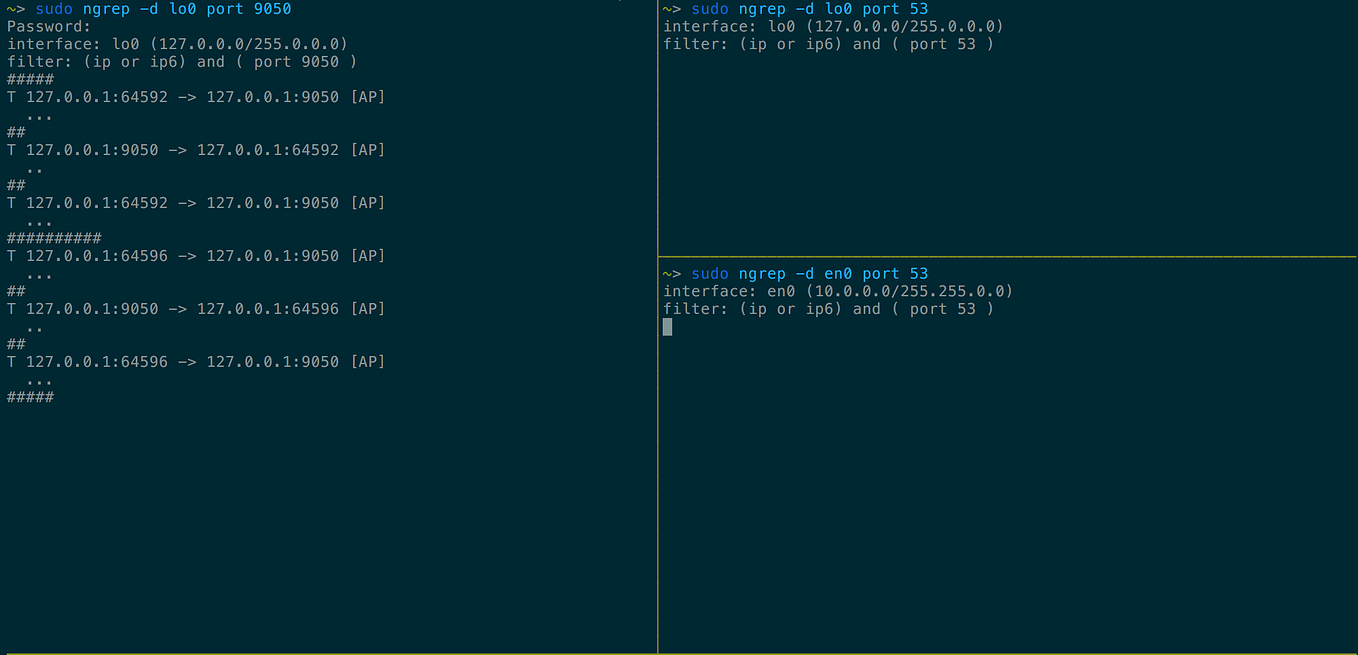 My favourite visuals in Hackers (1995) | by Alistair Roche | Medium