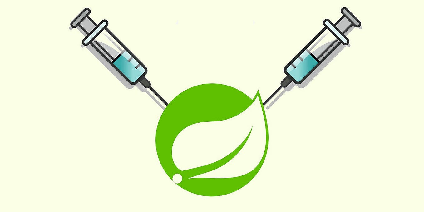 Dynamic Bean Injection In Spring How To Select Beans Based On Enum Values By Perdun Kumar