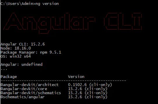 Angular Advanced Components 1 Ng Content Ng Container Ng Template By Khayal Salimov Apr