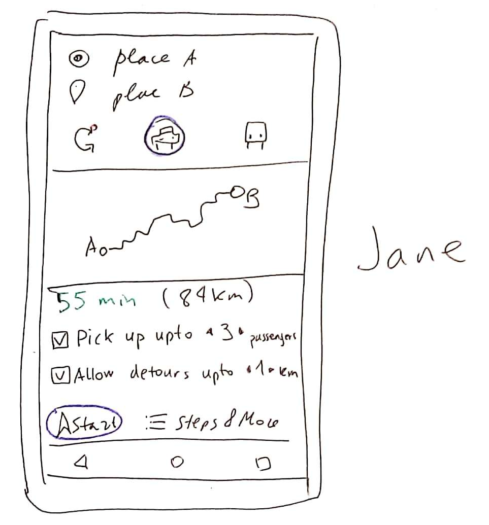 Matplotlib Explained. Matplotlib is a Python plotting package… | by ...