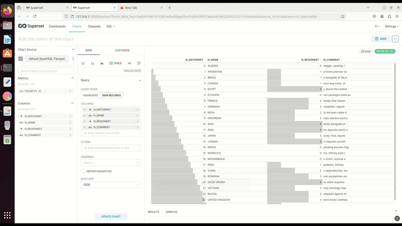 Install Apache Superset On Ubuntu Server With Postgresql And Apache Airflow By Jean Michel 4918