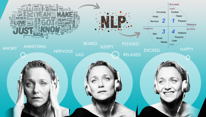 DeepSeek-Coder: When the LLM Meets Programming — Better than GPT 3.5 ? | by Aditya Raghuvanshi ...