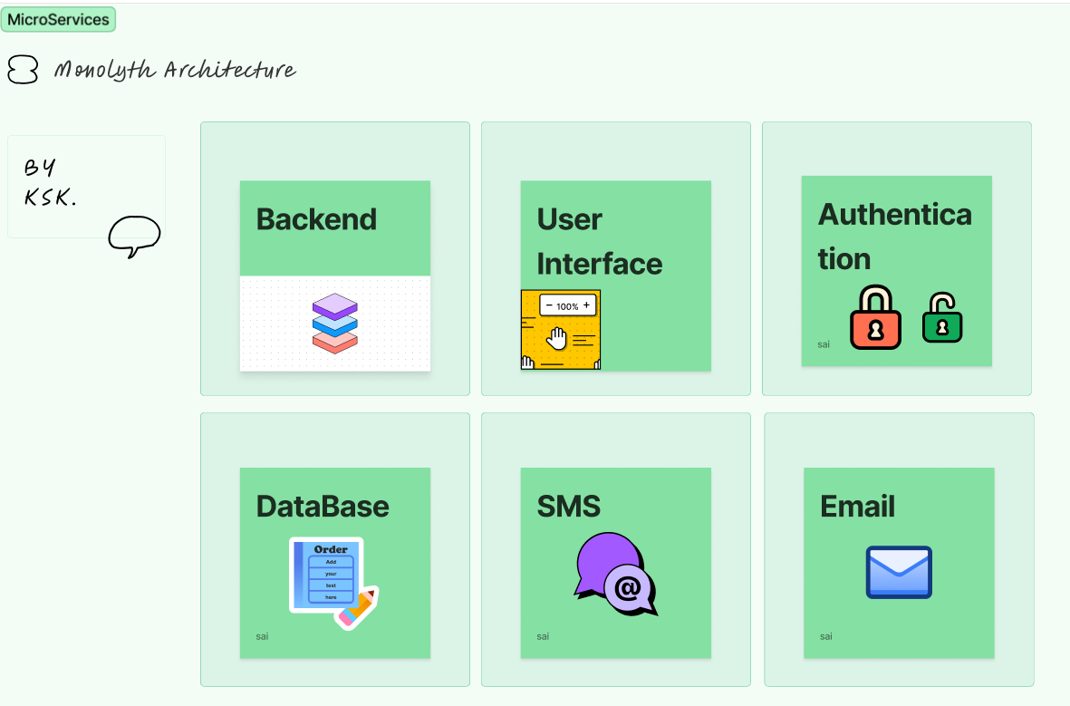 Understanding JSX in React: A Beginner’s Guide | by Sai kiran Korada ...