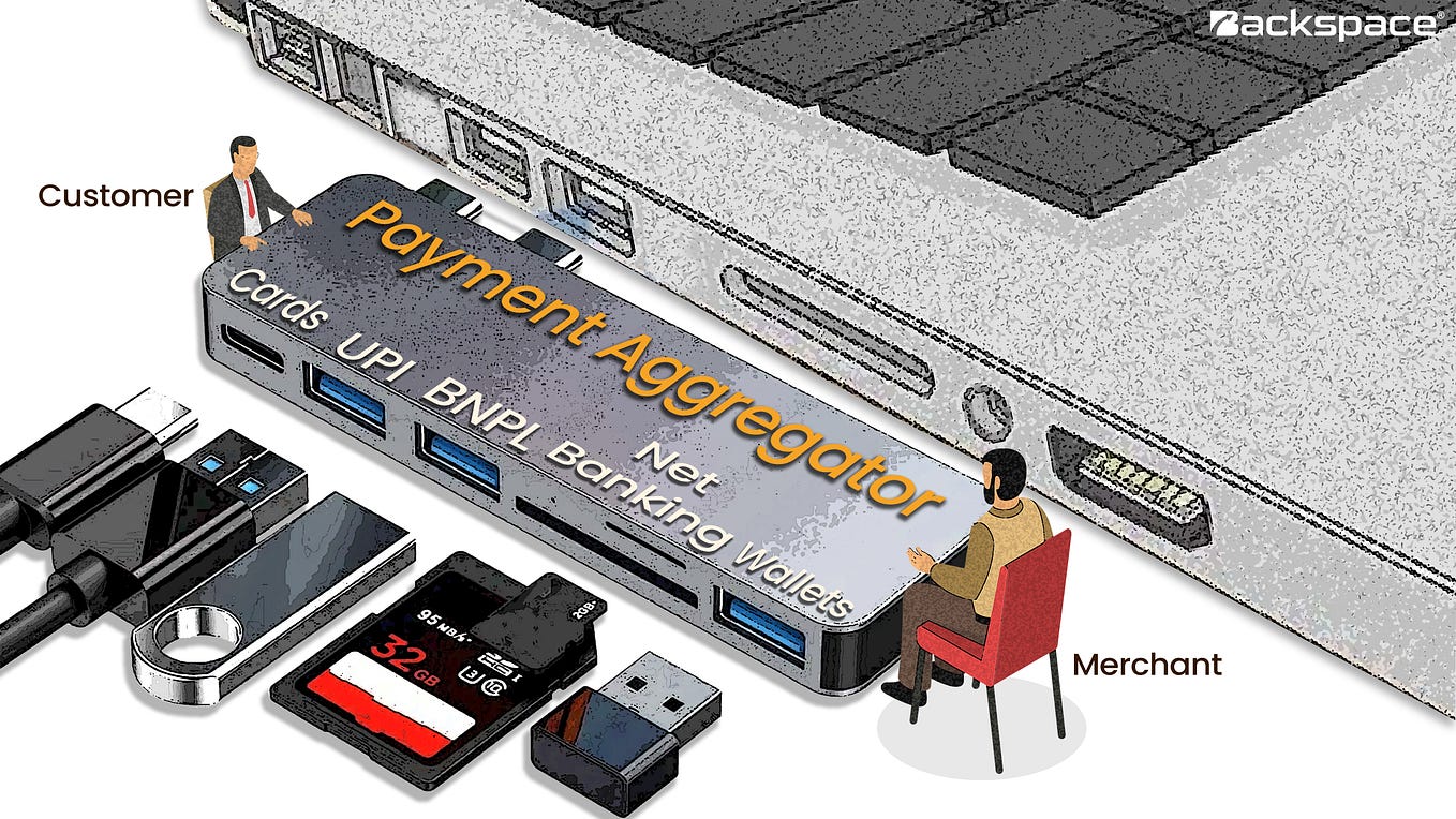 How To Integrate Paypal Payment Gateway In Laravel By Avinash Nethala Justlaravel Medium