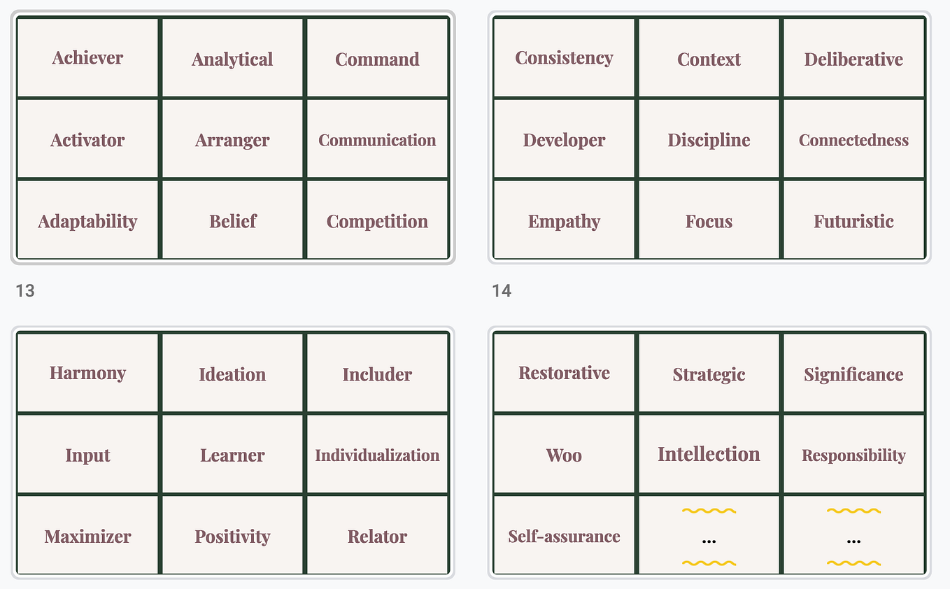 The Headline of the Future: A Creative Exercise to Build Your Team’s Vision | by Mona ...