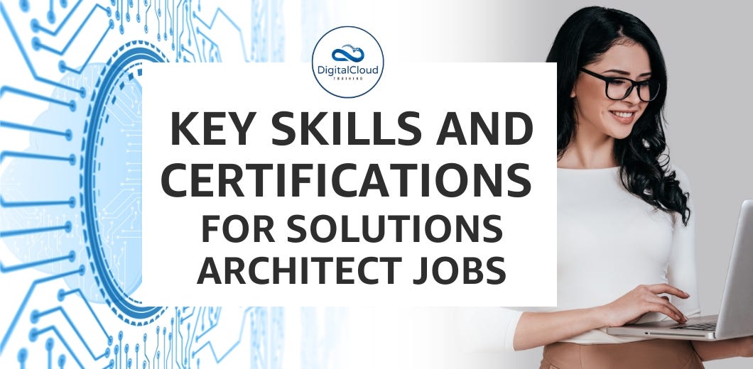 Unlock 50% Off Your Next AWS Certification | by Don Kaluarachchi | Medium
