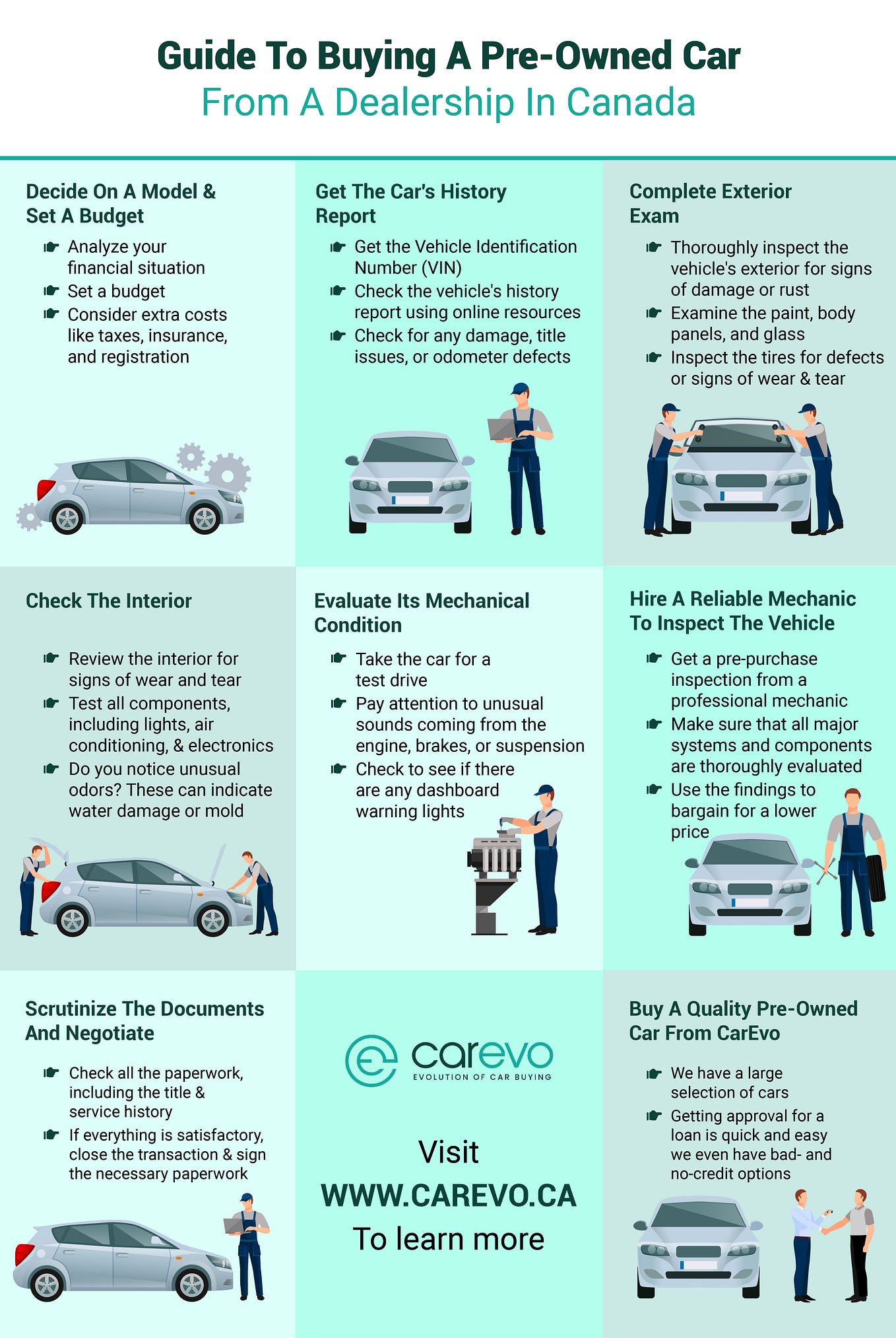 What Is Vehicle Title Washing, and How Can You Identify Them? | by ...