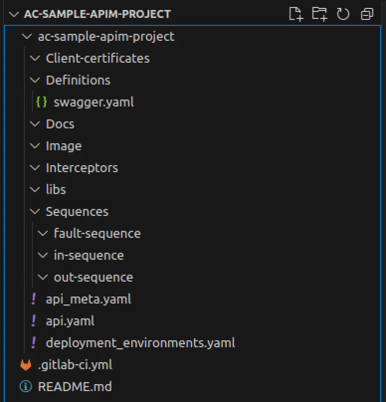 Configuring a Distributed API Manager Deployment with Gateway and Control Plane | by Prabod ...