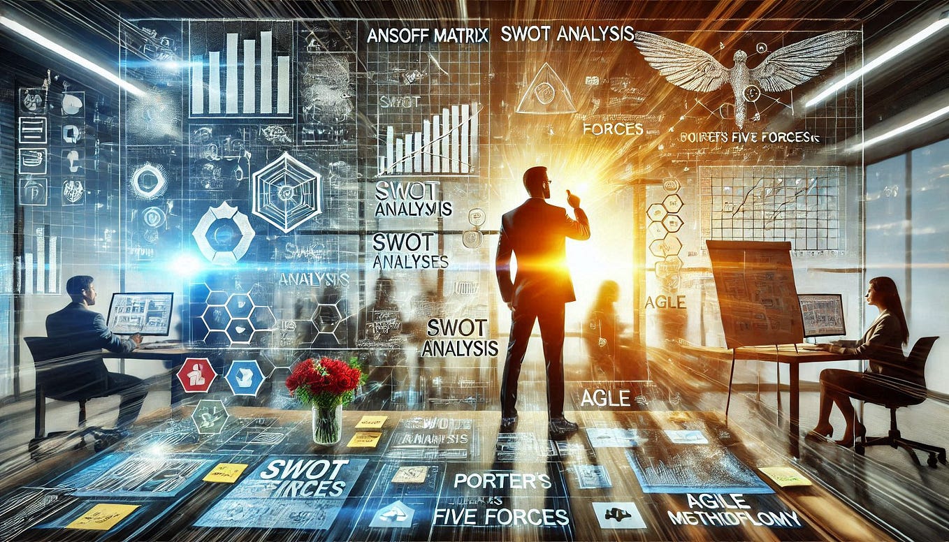 Master 🥋 These 4 Agile Backlog Prioritization And Ordering Techniques For Value Delivery By