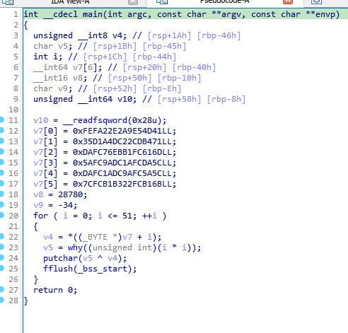 ITI CTF Bootcamp (Cyber Talents CTF) 2023 Reverse Engineering Challenges | by SalahEldin Fikri ...