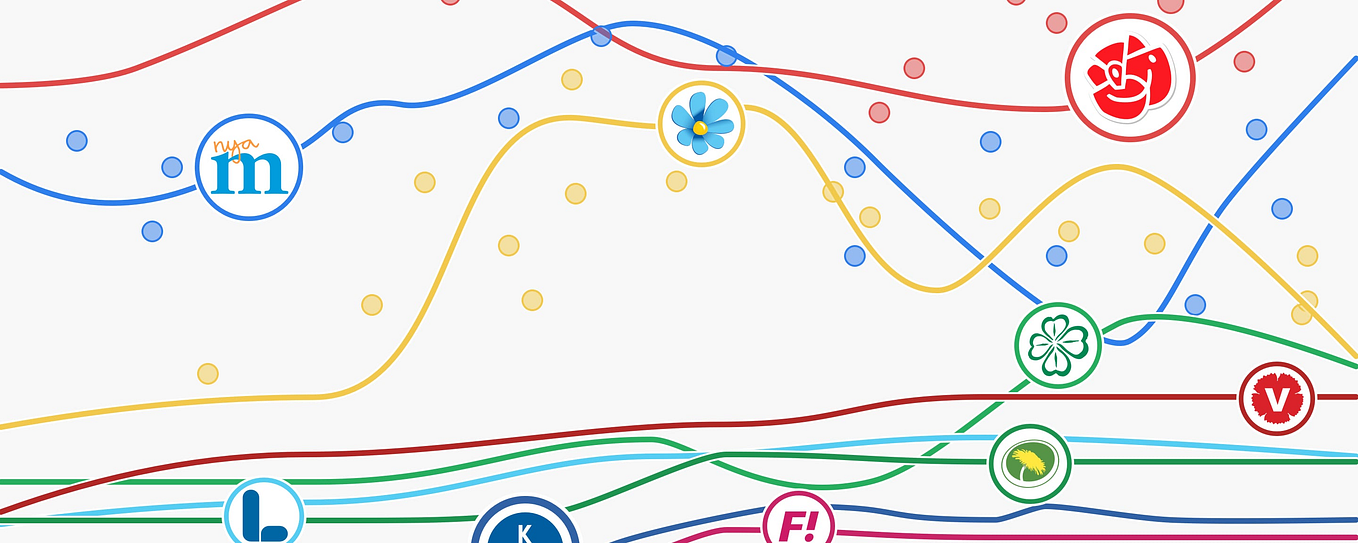 Fork me: The version-controlled political party. | by Daniel Lapidus ...