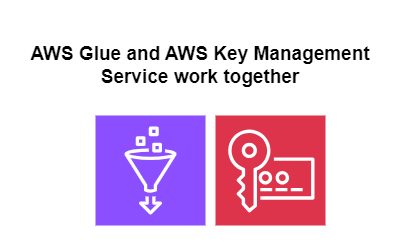 Getting Started with AWS Glue: ETL for Data Transformation and Analysis | by Can Sener | AWS in ...
