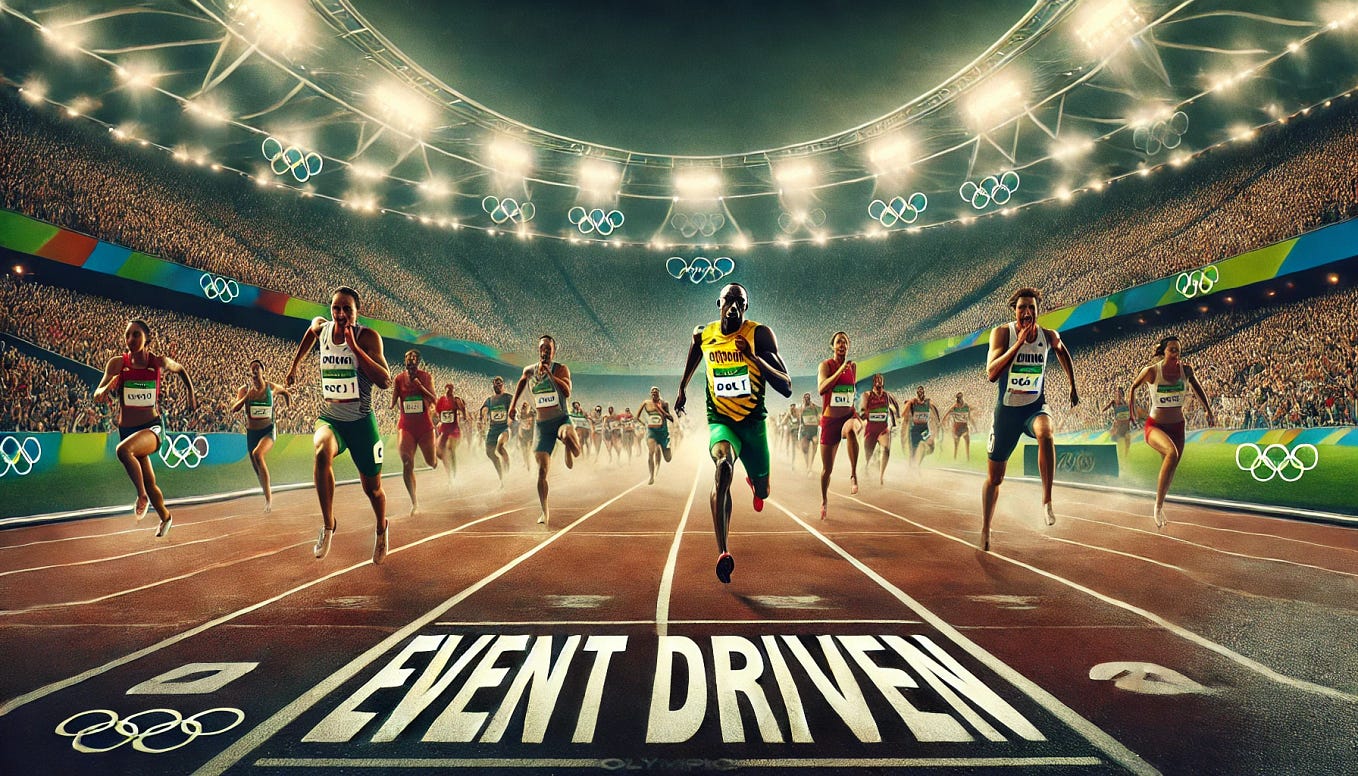 Applying Clean Architecture in Java with Spring Boot — Part III | by ...