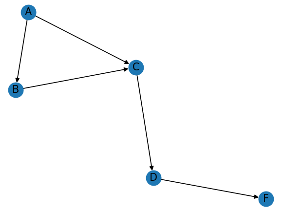 Indian Premier League Analysis. How cool will it be if you can analyse ...