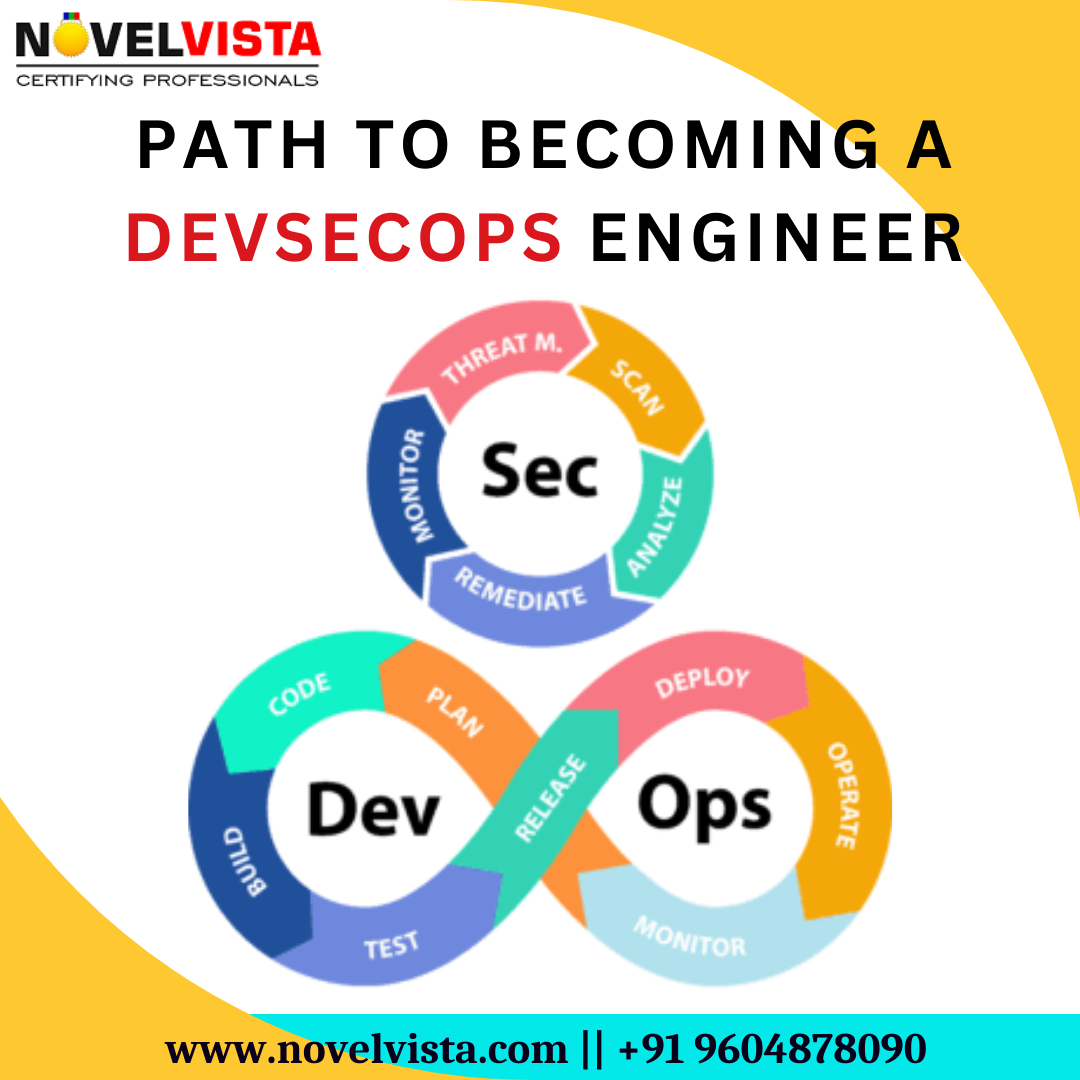 Mastering Cybersecurity: ISO 27001:2022 Lead Auditor Training & Certification | by Emily Vancamp ...