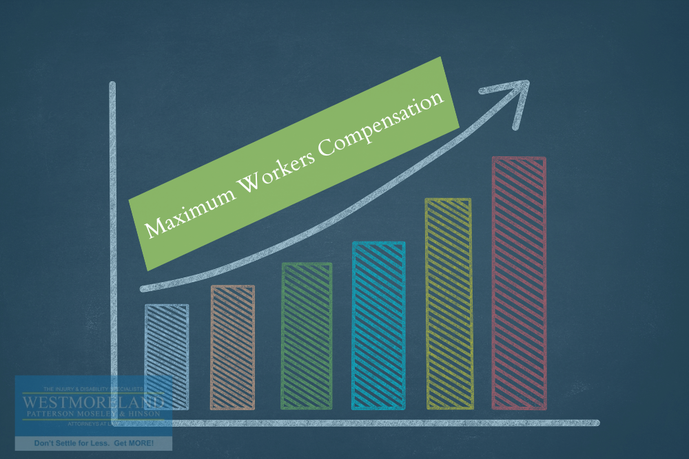 What is the 7-Day Waiting Period for Workers’ Comp in Georgia? - Thomas ...