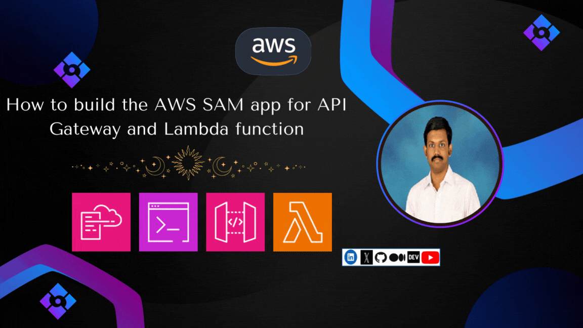 Configuring Serverless Framework To Work With Aws Lambda By Omal Vindula Medium