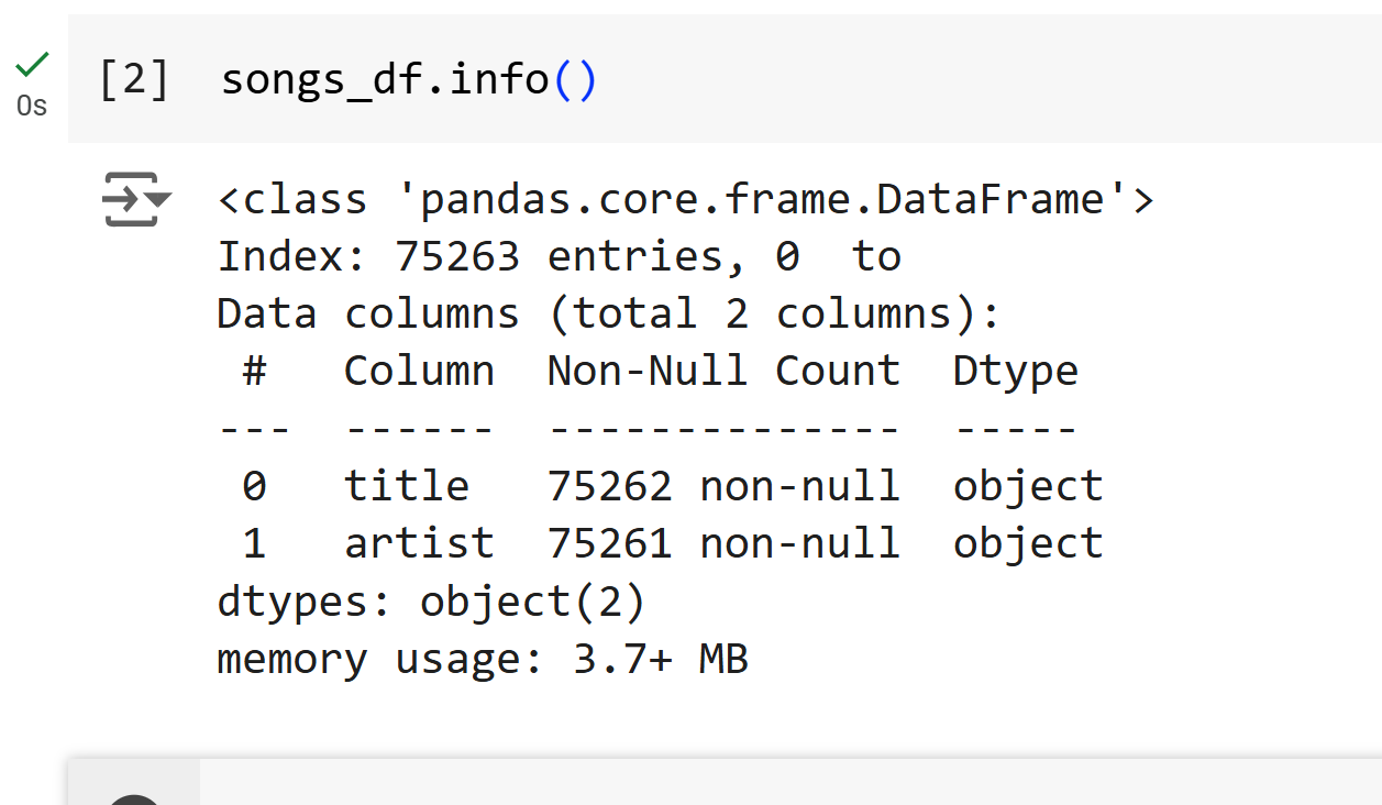 Introduction to LLMs. This is a simple introduction to how to… | by Abdul Qureshi | Medium