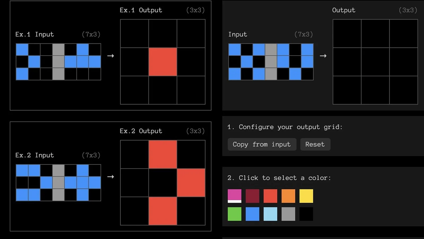 Breaking Down AI Hype: What It Can Do, What It Can’t, and Why It’s Everywhere | by Subhasish ...
