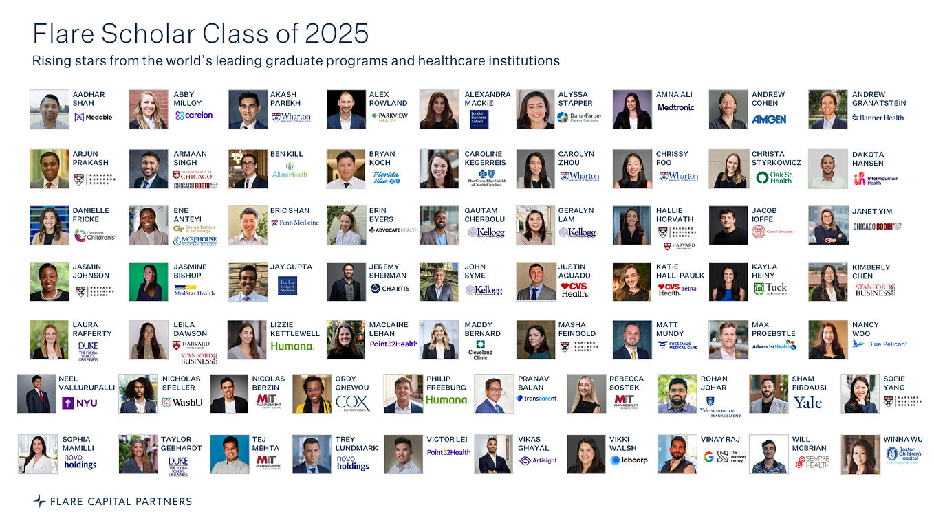 The Health Analytics Ecosystem. This is part of a series of posts on ...