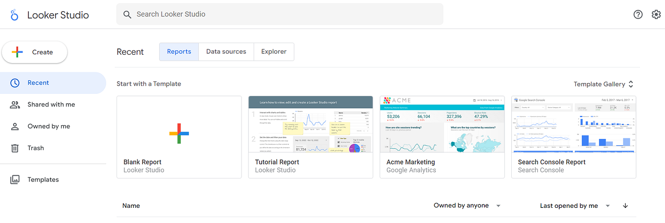My Skill Data Analysis Bootcamp: Part 2 Python for Data Analysis | by A.A. Bagus Pratama Putra ...