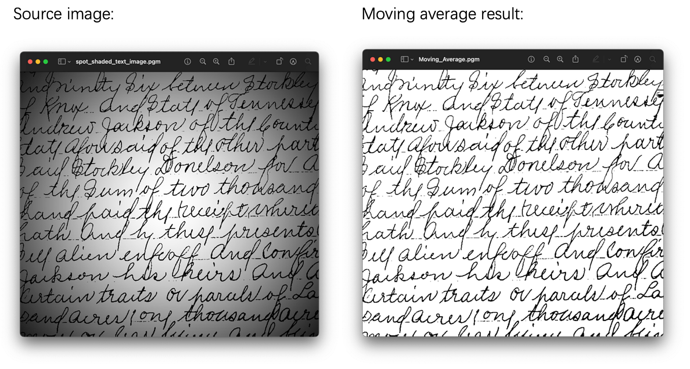 Digital Image Processing in C (Chapter 4): Edge Detection, Laplacian, Sobel, Gamma Correction ...