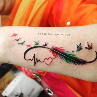 The Ultimate Guide to Getting the Best Tattoo in Jaipur | by Xpose ...