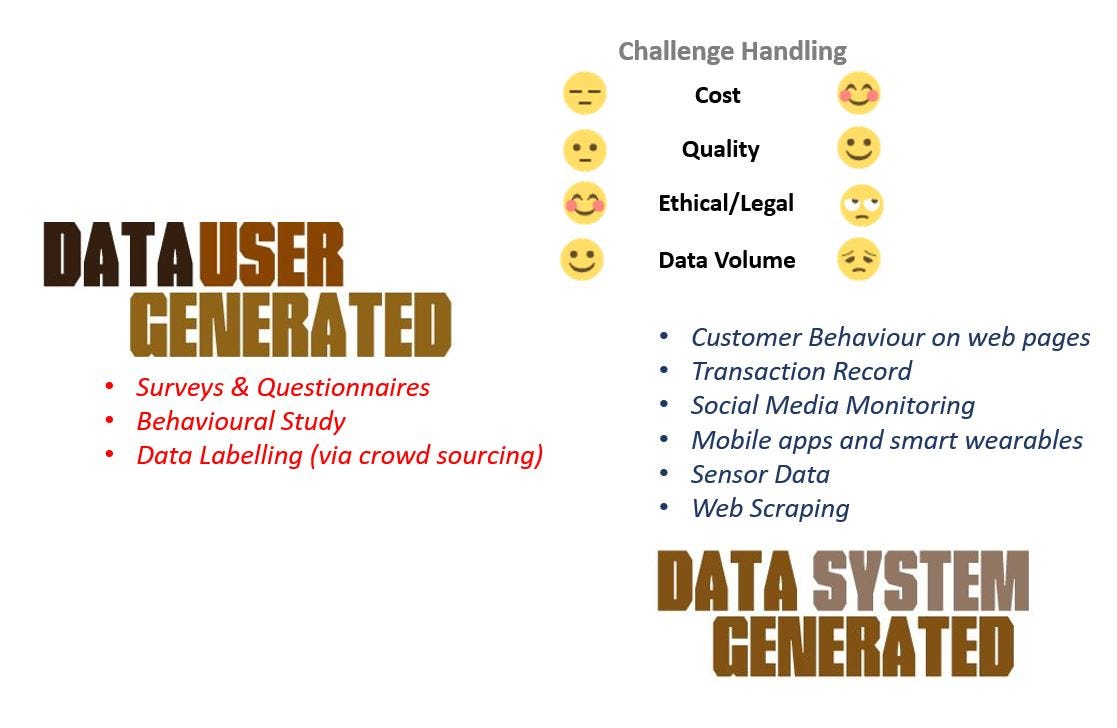 Abstractive text summarization with Transformer model using Pytorch | by Koyela Chakrabarti | Medium