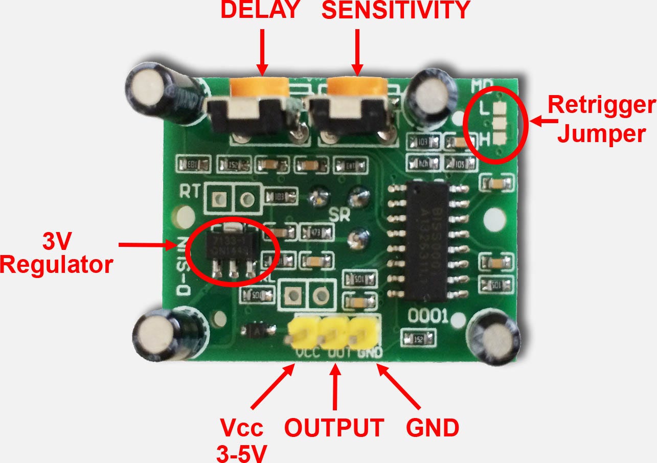 Control LED Screen Panel with Wemos d1 mini | by Tharindu Darshana ...