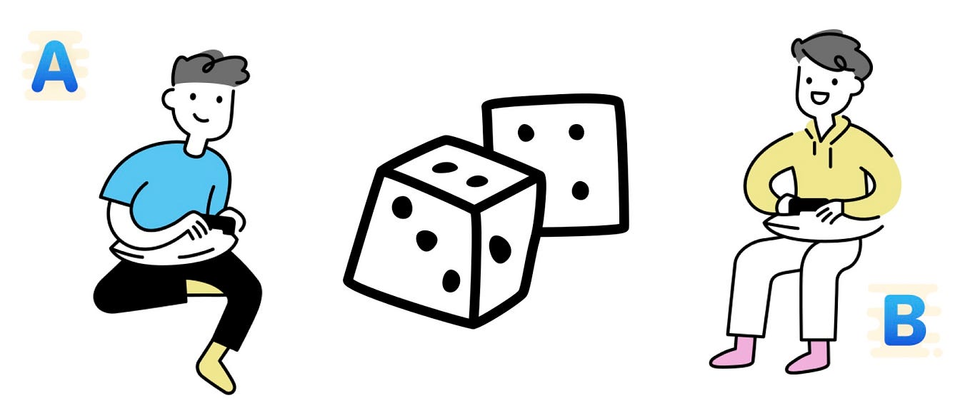 Flatten Binary Tree To Linked List By Machine Learning Quick Reads Level Up Coding