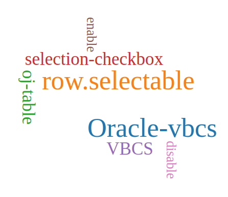 oj-table : select all and clear selected in oracle jet / oracle vbcs | by Mohd Ahshan Danish ...