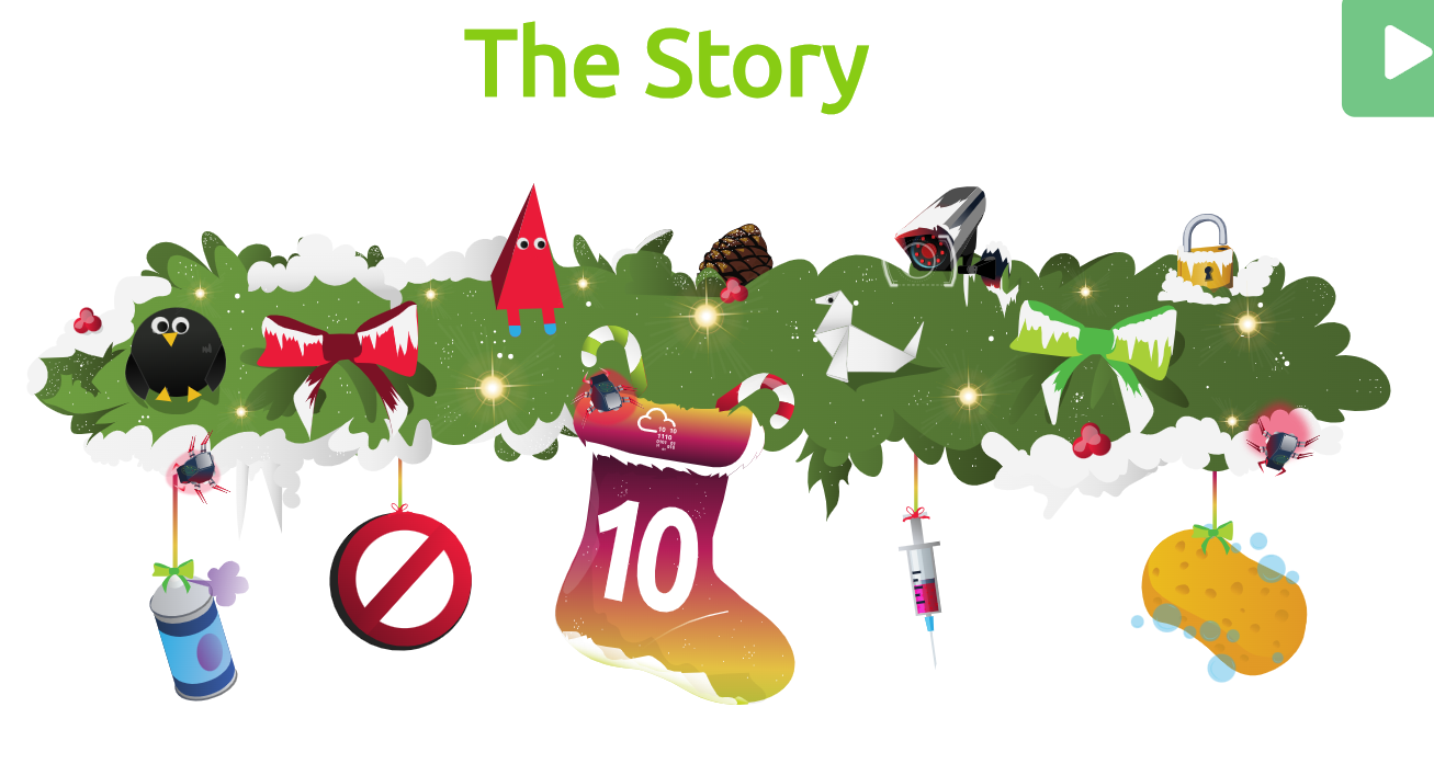 TryHackMe Advent of Cyber 20223Day 2: O Data, All Ye Faithful TryHackMe AoC 2023 Day 2 ...