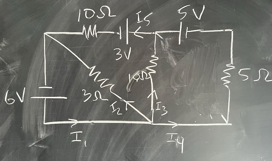 Representing a Square Wave With a Fourier Series and Python | by Rhett Allain | Level Up Coding