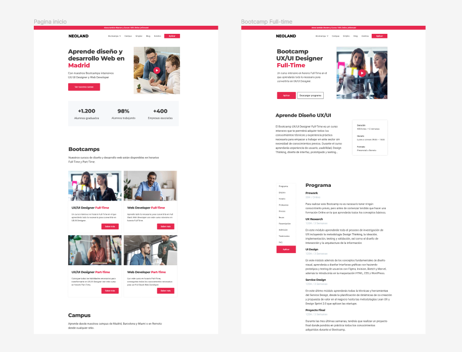 Faceless Evil vs Design Sprint. Fighting Online Toxicity with today’s ...