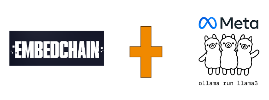 How I’ve Optimized Document Interactions with Open WebUI and RAG: A ...