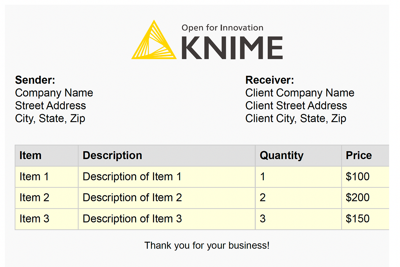 KNIME Batch Processing on Windows and MacOS | by Markus Lauber | Low ...
