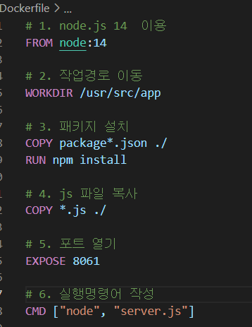 React-TypeScript Note 01 - JJW - Medium