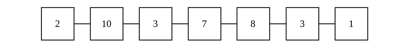 Singleton Design Pattern and Meyers Singleton | by Pawara Gunawardena ...